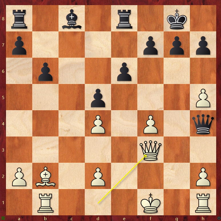 Academy - Elite Chess